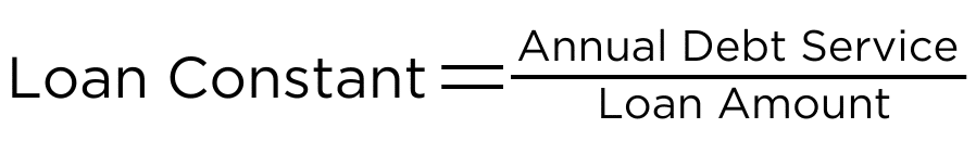 Understanding The Loan Constant: A Critical Metric In Multifamily ...